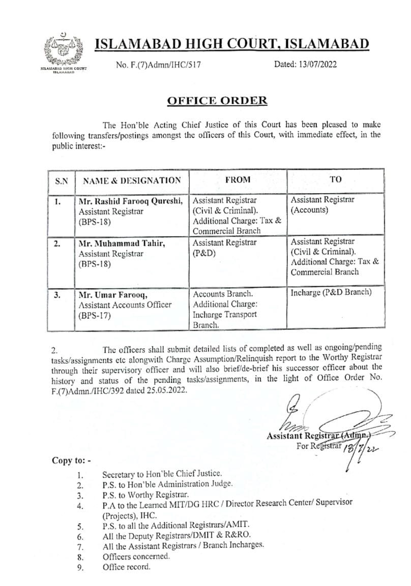 Islamabad High Court: