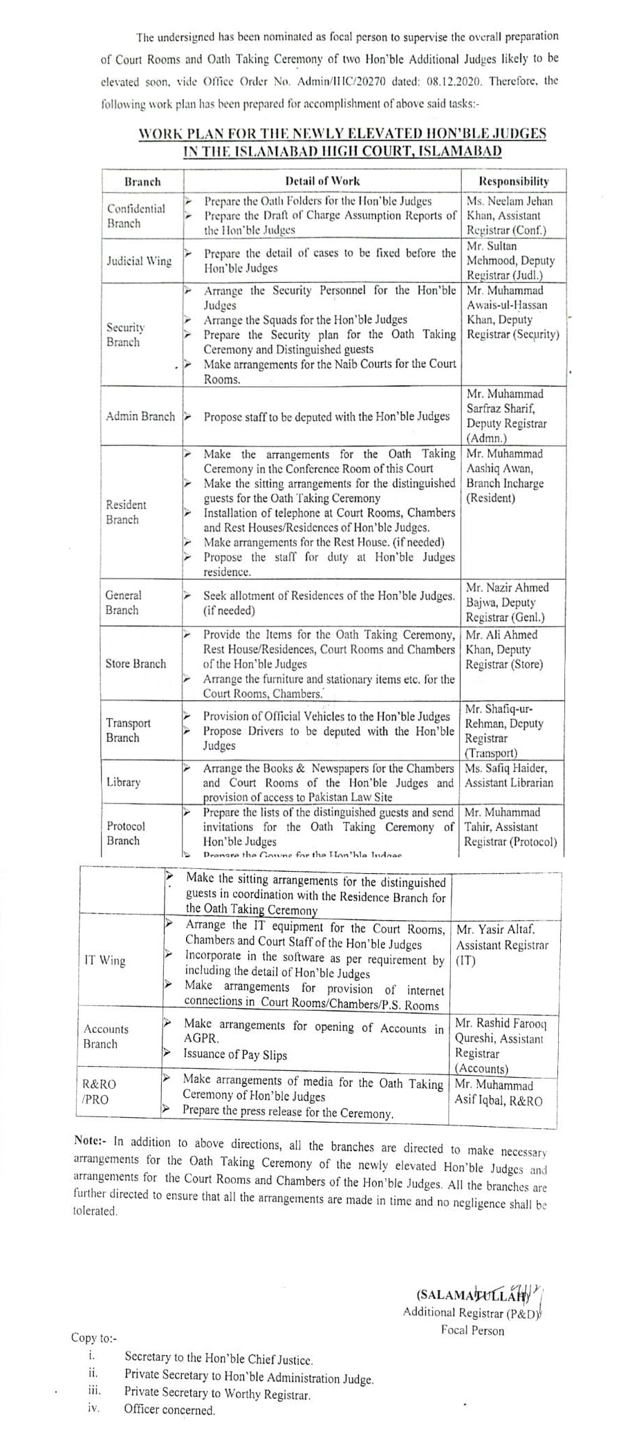 Islamabad High Court: